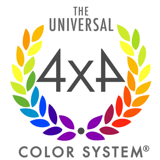 THE 4×4 COLOR ANALYSIS SYSTEM – Ann Shine Personal Color Analyst